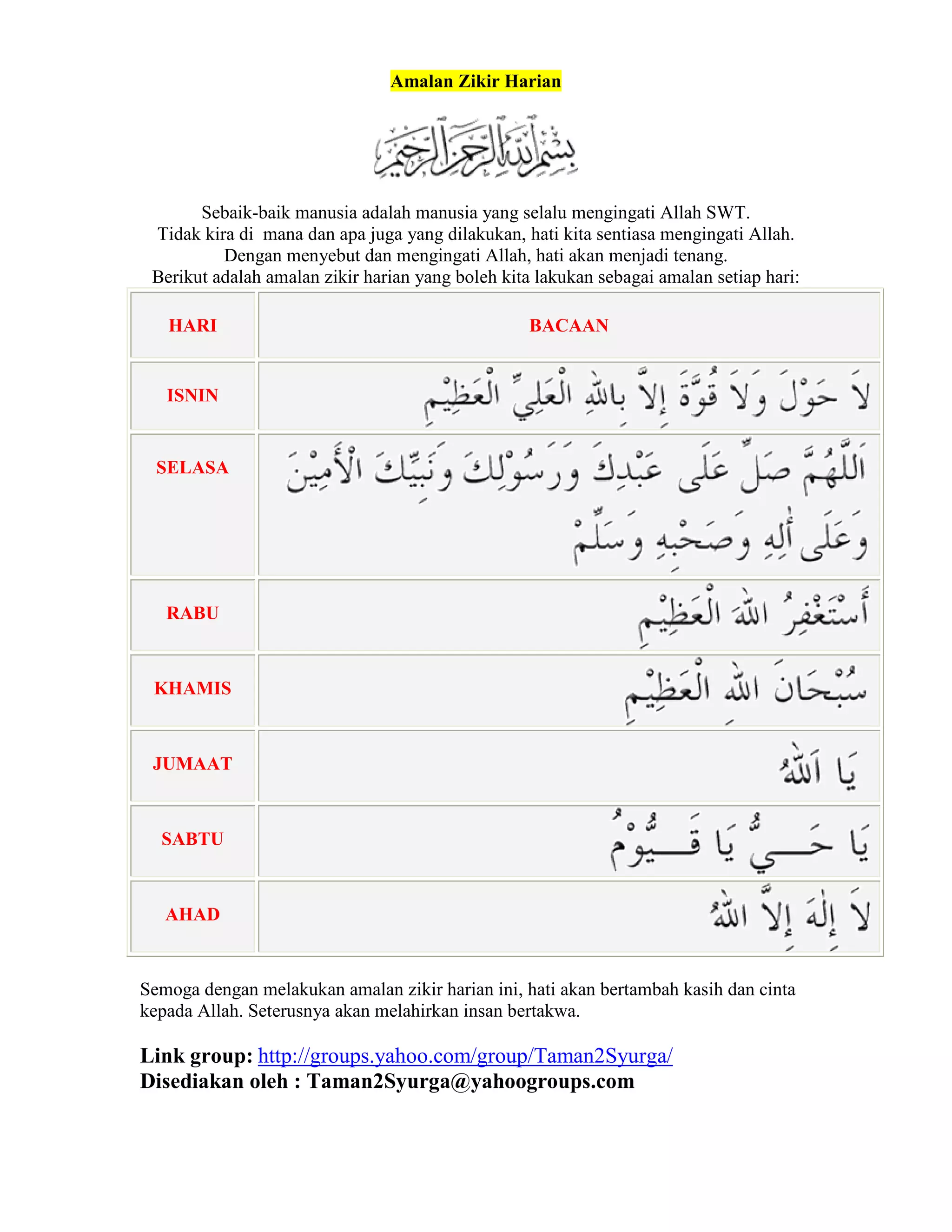 Himpunan doa harian dan zikir | PDF