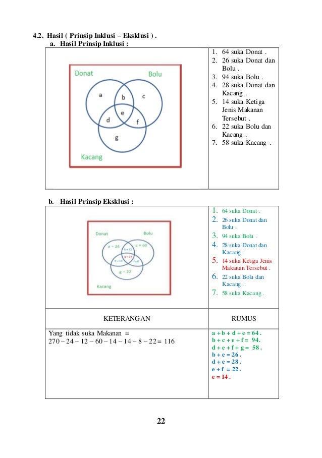 Himpunan matematika diskrit