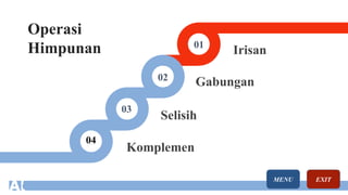 Himpunan (syarifah hubaba zainah aliyah) | PPT