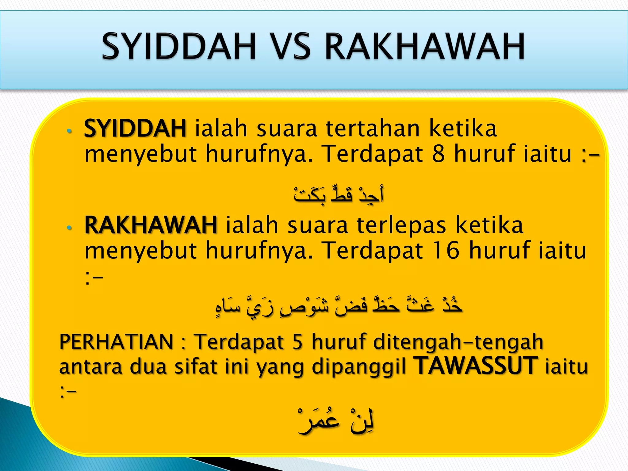 Himpunan tajuk tajwid kelas tfd part 1 | PDF