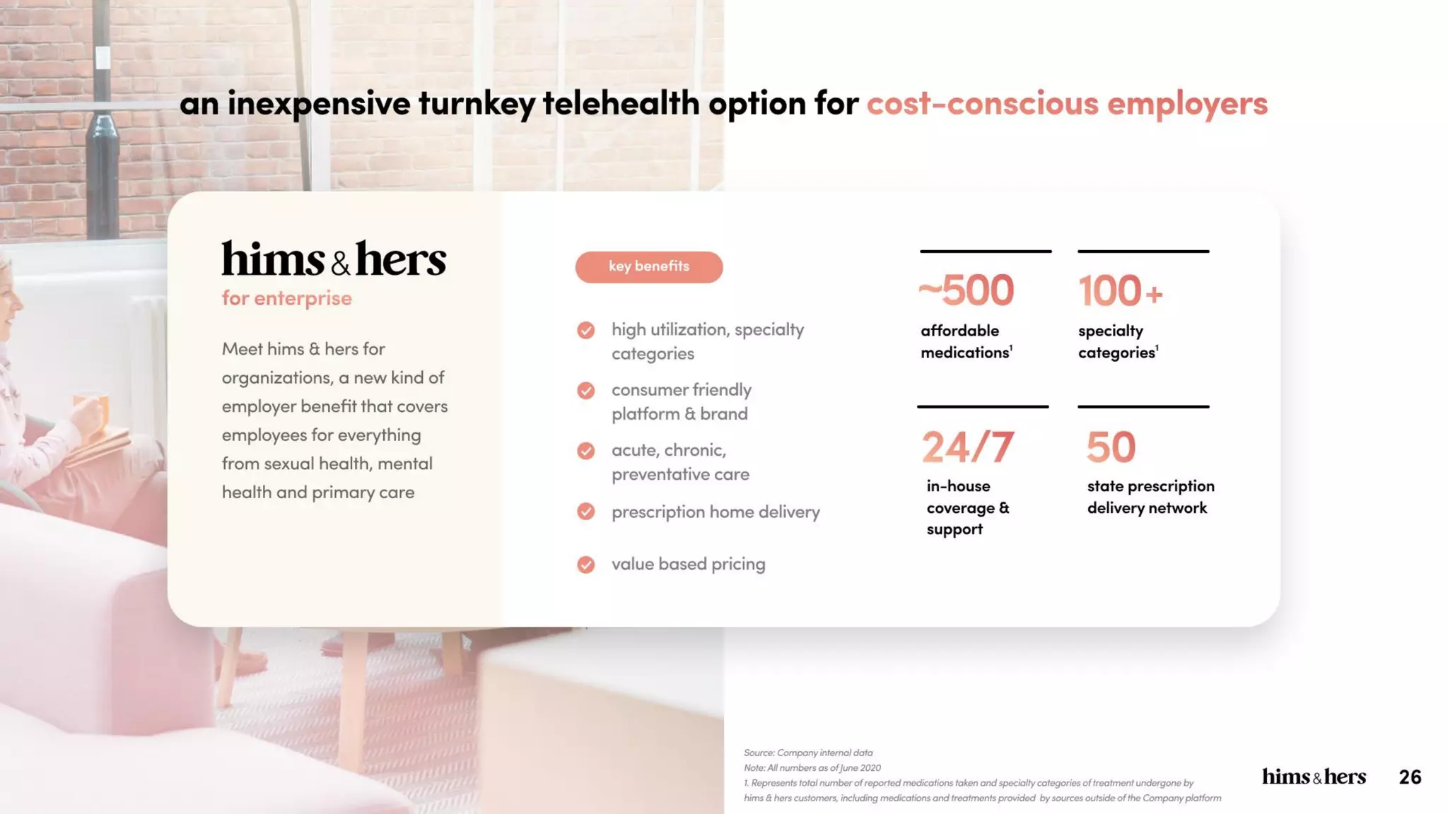 Hims & Hers SPAC pitch deck ($1.6B valuation) | PDF