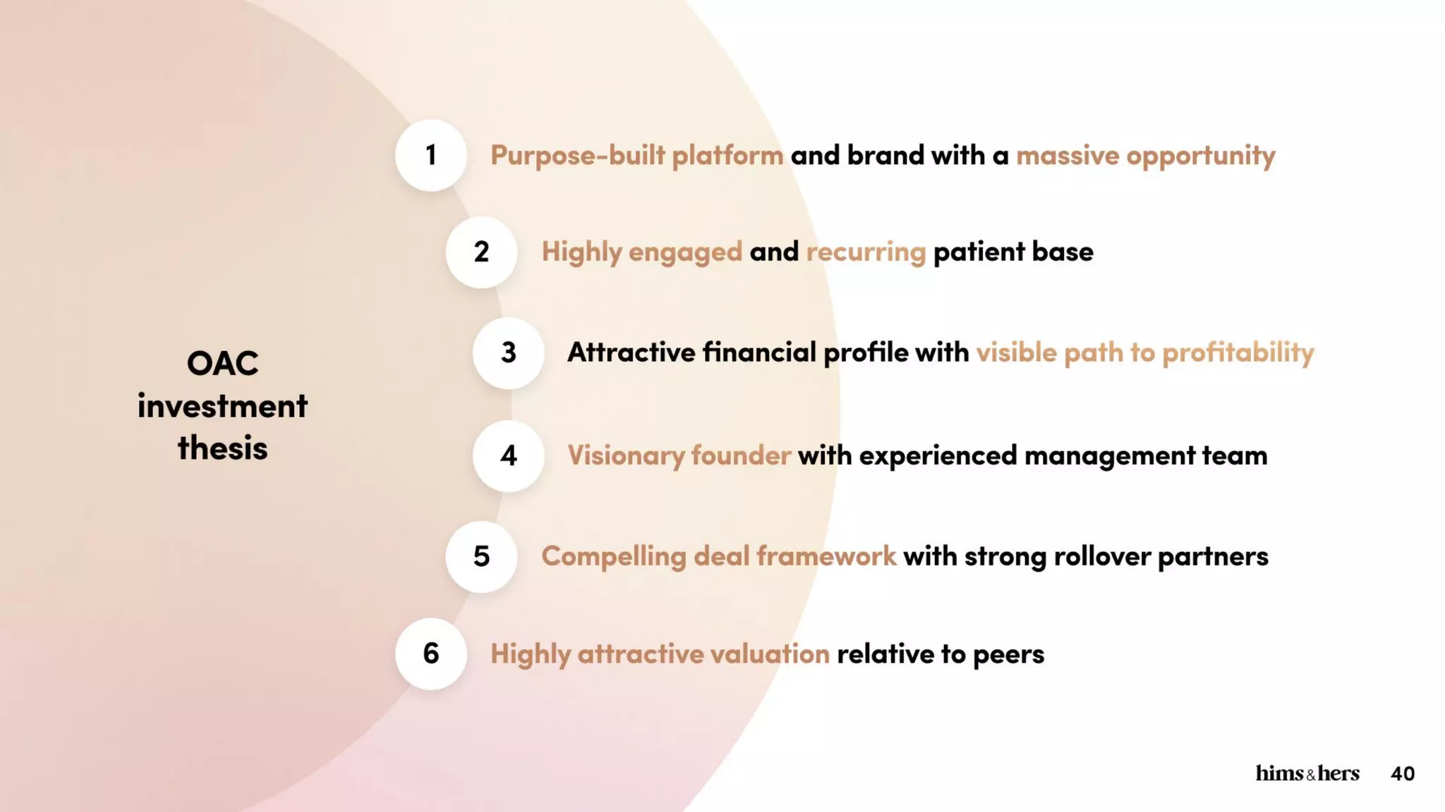 Hims & Hers SPAC pitch deck ($1.6B valuation) | PDF