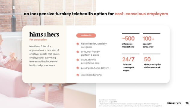 Hims & Hers SPAC pitch deck ($1.6B valuation) | PDF