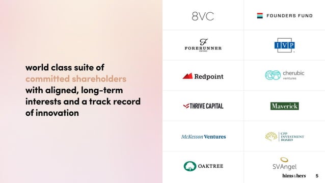 Hims & Hers SPAC pitch deck ($1.6B valuation) | PDF | Mergers and ...