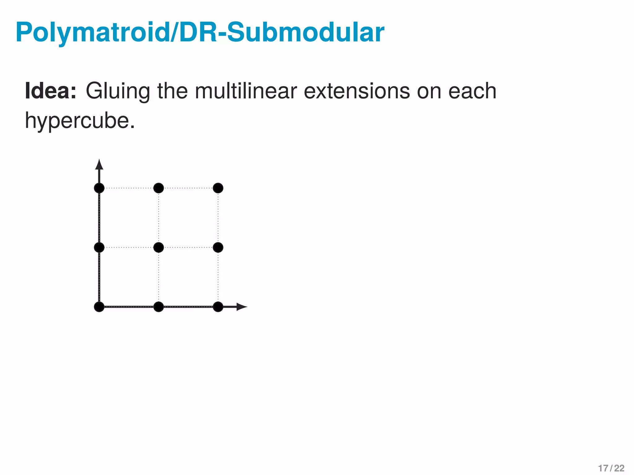 Maximizing Submodular Function over the Integer Lattice | PDF