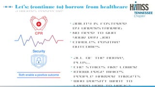 HIMSS Summit of the Southeast: Compliance and Controls | PPT