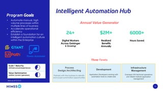 Enterprise Digital Transformation: The Geisinger Experience | PPT