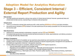 HIMSS Analytics Adoption Model for Analytics Maturity - March 2016 | PPTX