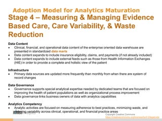 HIMSS Analytics Adoption Model for Analytics Maturity - March 2016 | PPTX
