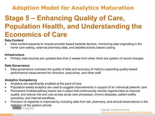 HIMSS Analytics Adoption Model for Analytics Maturity - March 2016 | PPTX