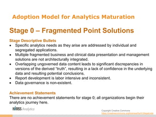 HIMSS Analytics Adoption Model for Analytics Maturity - March 2016 | PPTX