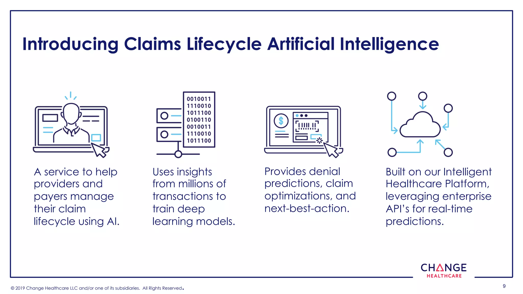 HIMMS AWS - Claims Lifecycle AI | PDF