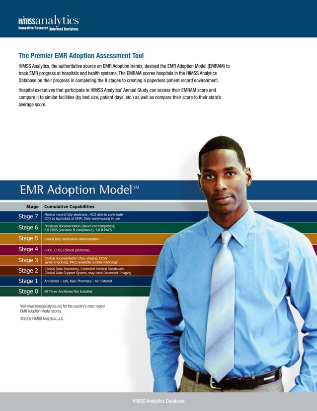 HIMSS EMRAM US 2008 | PDF
