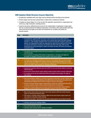 HIMSS EMRAM US 2008 | PDF