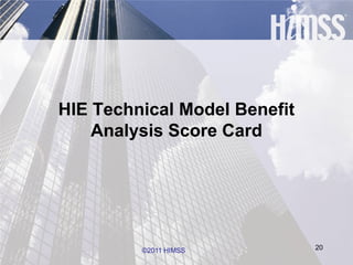 Himsshie technical overview | PPT