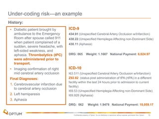 Shape your ICD-10 Technology Strategy: Be Ready for Change and Protect ...