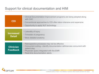 Shape your ICD-10 Technology Strategy: Be Ready for Change and Protect ...