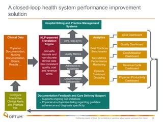 Shape your ICD-10 Technology Strategy: Be Ready for Change and Protect ...