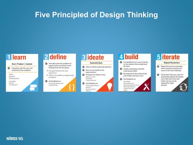 Design Thinking: 5 Steps to Healthy Healthcare Apps | PPT