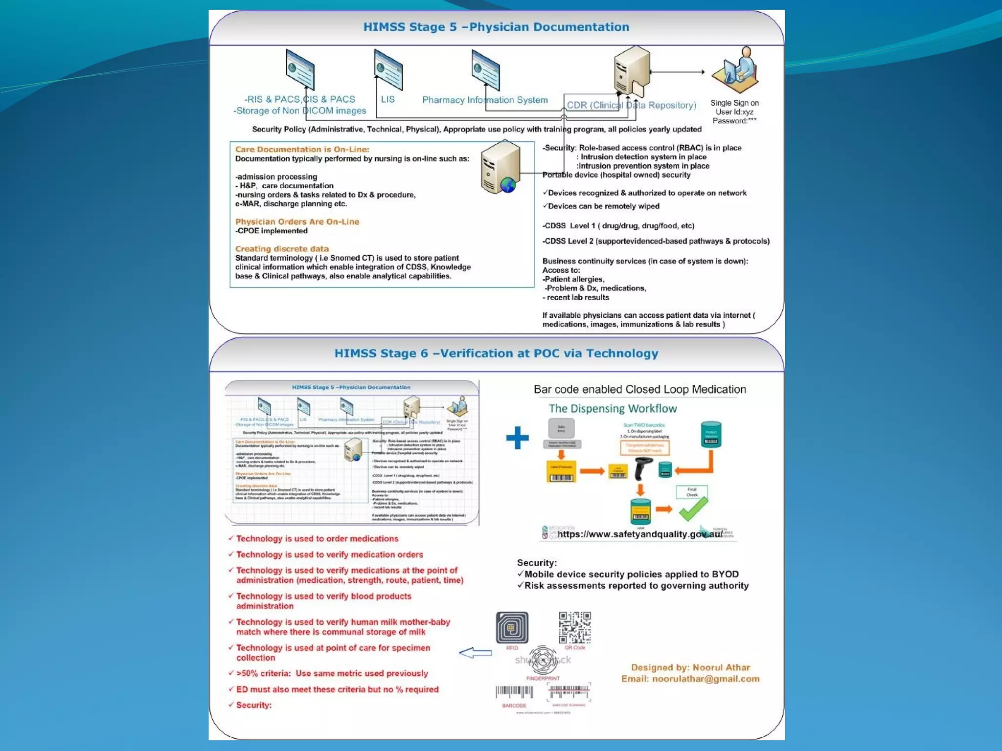 Himss stage 1 to 7 | PPT