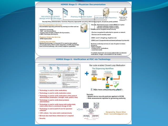Himss stage 1 to 7 | PPT