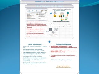 Himss stage 1 to 7 | PPT