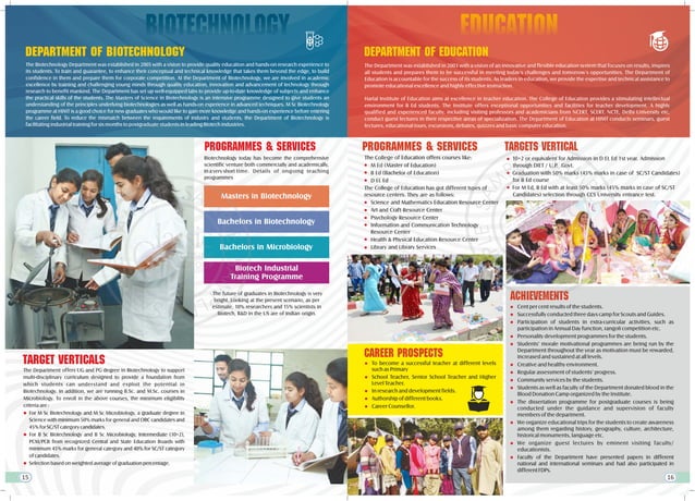 HIMT brochure for himt students it can help | PPT