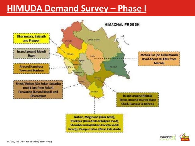 Himuda Demand Survey (Own a Vacation Home in Himachal Pradesh) | PPT