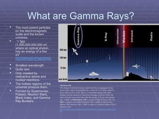 hinaGammatheoryclassificationexplain.pptx