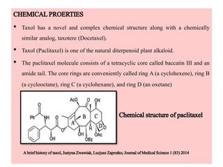 Hina isolation, elicitation and mechanism of anti cancerous activity of ...