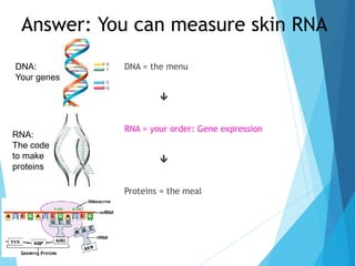Systemic Sclerosis Skin Disease Research | PPTX
