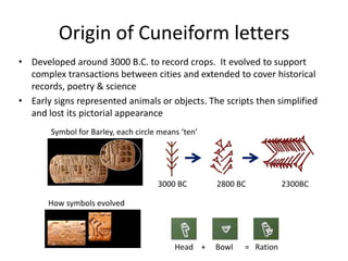 Rev Edward Hincks and the decipherment of Cuneiform | PPTX