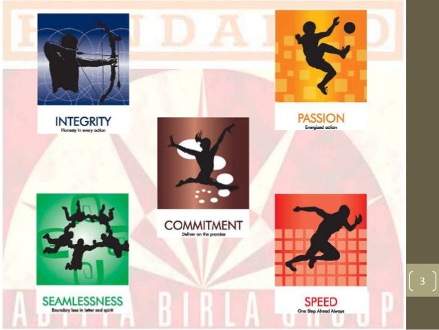 Hindalco Financial Analysis