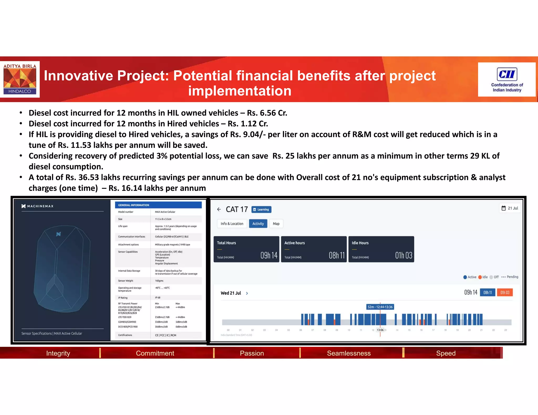 Hindalco Mahan CPP.pdf