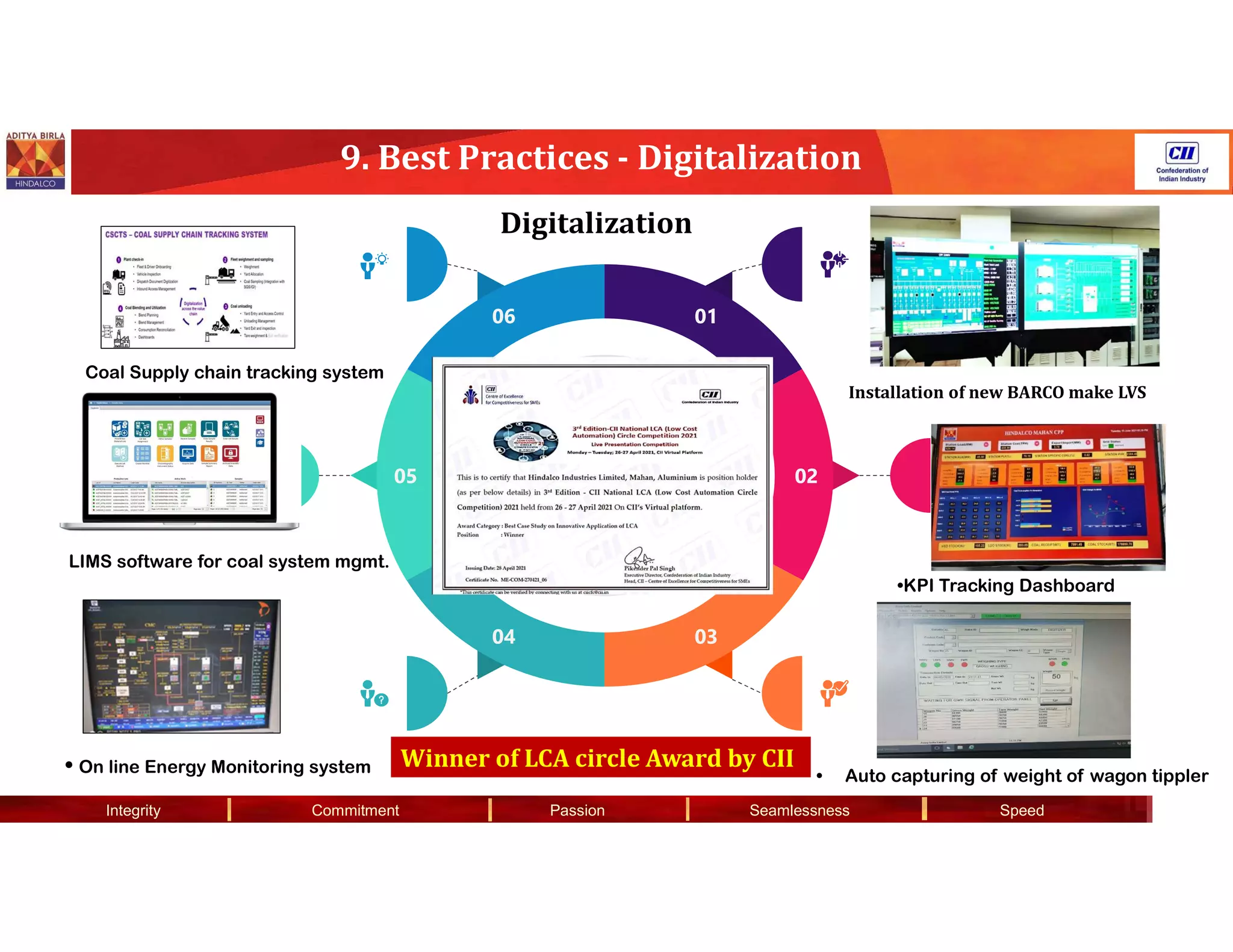 Hindalco Mahan CPP.pdf