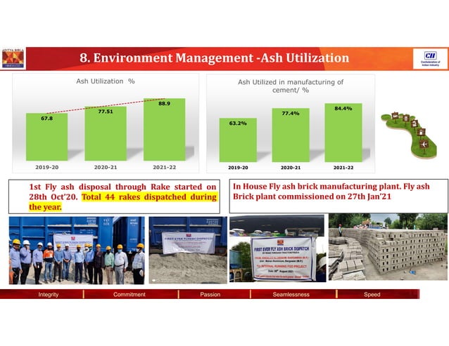 Hindalco Mahan CPP.pdf | Power and Energy Industry | Industries