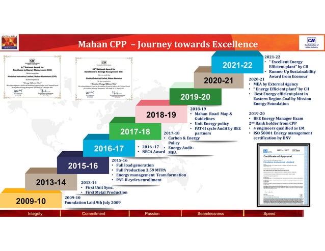 Hindalco Mahan CPP.pdf | Power and Energy Industry | Industries