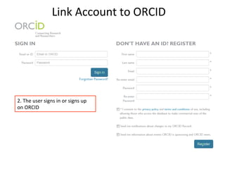 Hindawi orcid updated | PDF | Computing | Technology & Computing