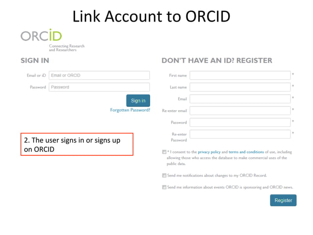 Hindawi orcid updated | PDF | Computing | Technology & Computing