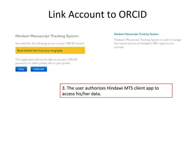 Hindawi orcid updated | PDF | Computing | Technology & Computing