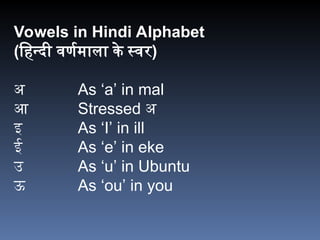 Hindi-Alphabet हिन्दी वर्णमाला का उपयोग ppt | PPT