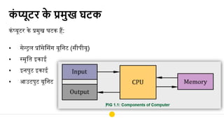 DCA (Hindi) Chapter 1.pptx