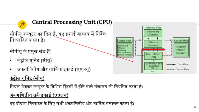 DCA (Hindi) Chapter 1.pptx