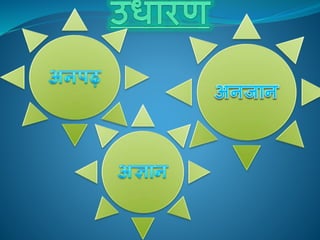 समास(samas) | PPTX