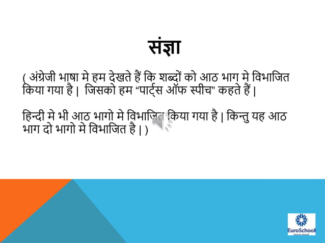 Hindi 7_sangya_Part1 PPT.pptx