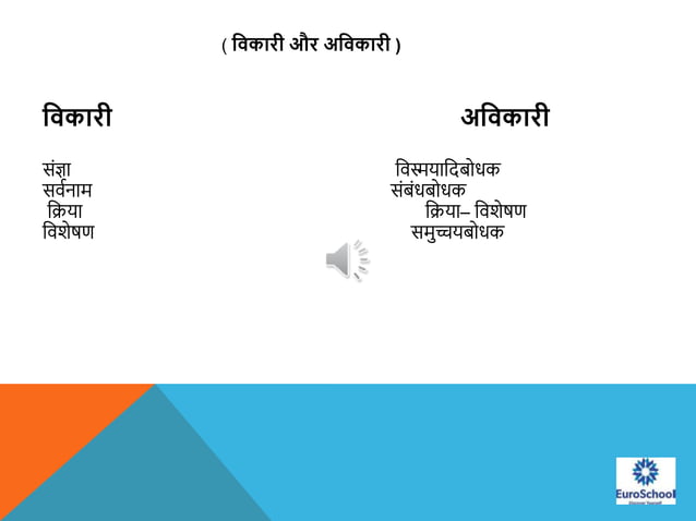 Hindi 7_sangya_Part1 PPT.pptx