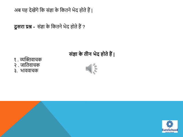 Hindi 7_sangya_Part1 PPT.pptx