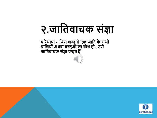 Hindi 7_sangya_Part1 PPT.pptx