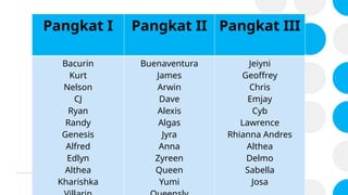 Hindi ako magiging Adik.pptxladjdjjdjjjdjdj | PPTX