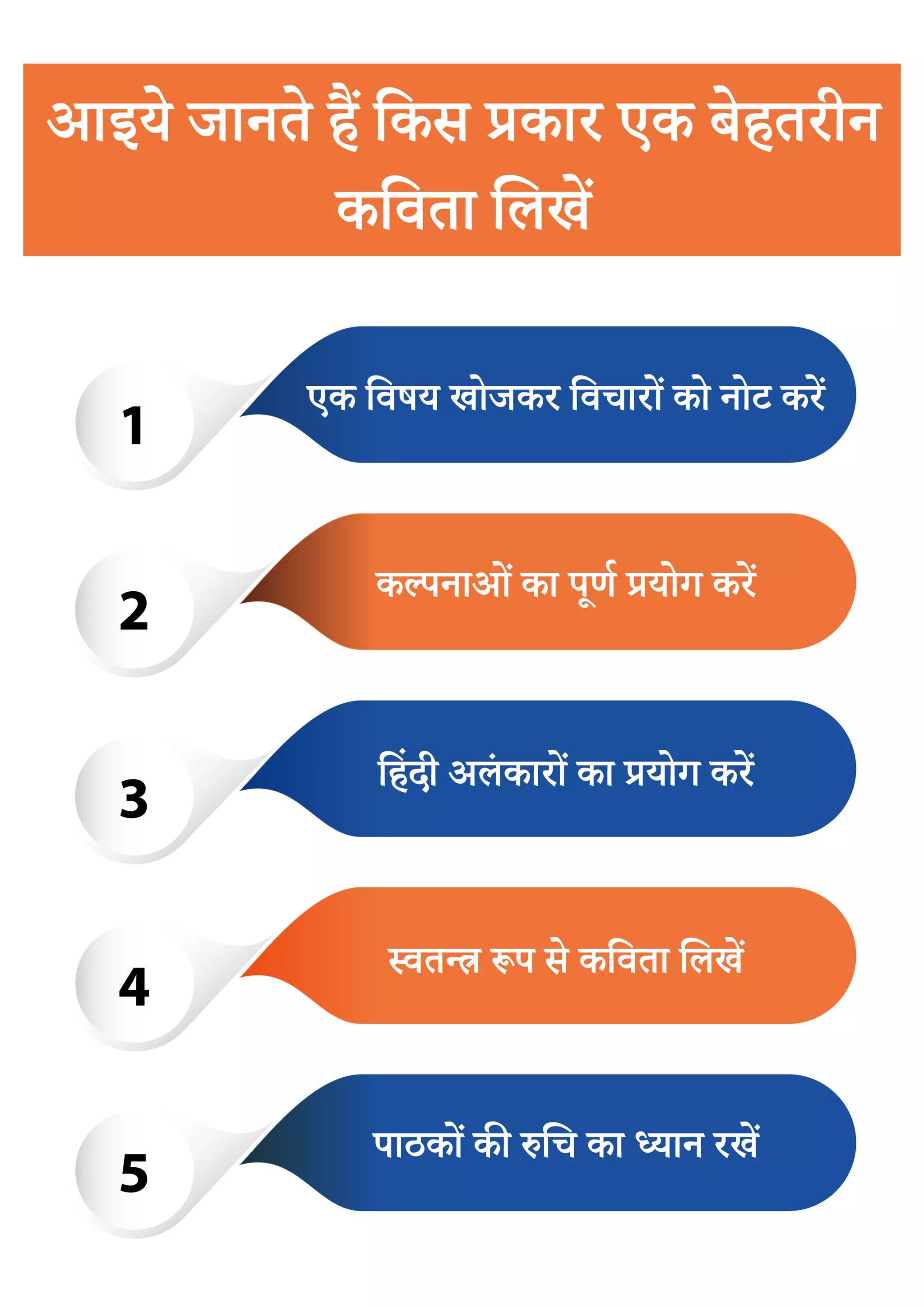 Hindi blog writing.pdf